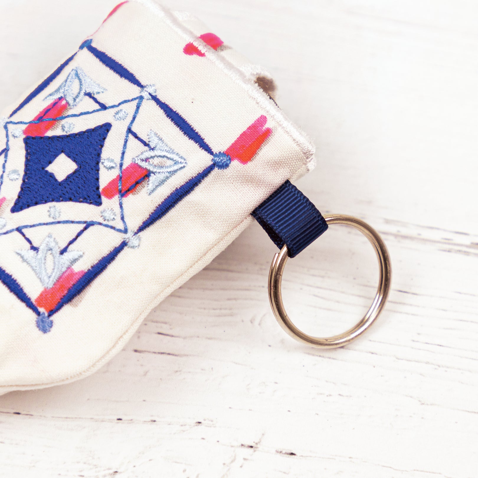 Hand Sanitizer Pouches — Anita Goodesign